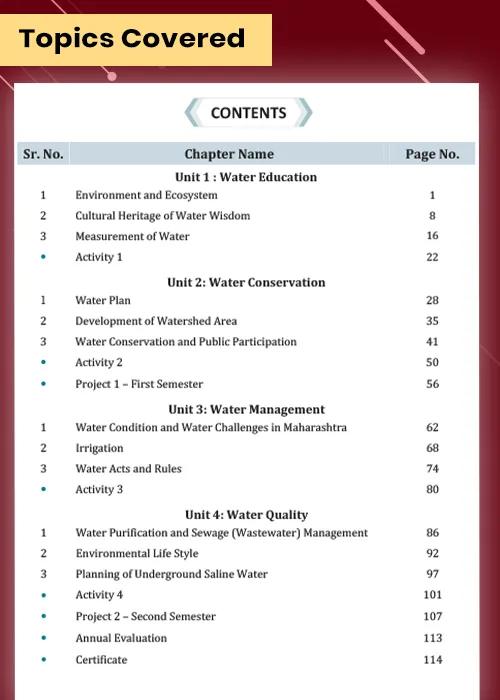 Std 10 English Medium Water Security Workbook (2024-2025)