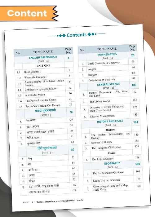 Std 6 English Medium Balbharati Integrated Workbook Part-1 ...
