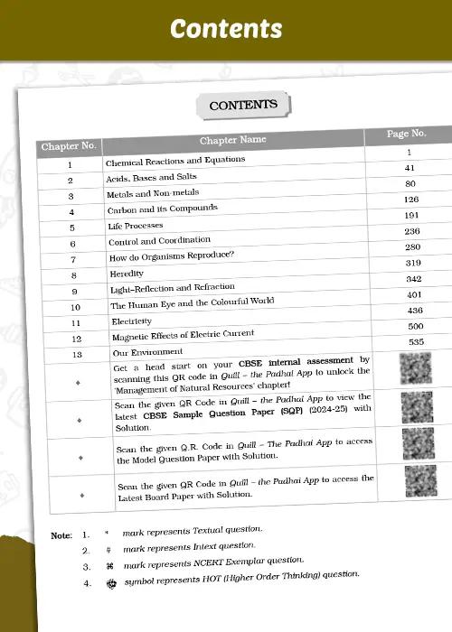 308 Permanent Redirect