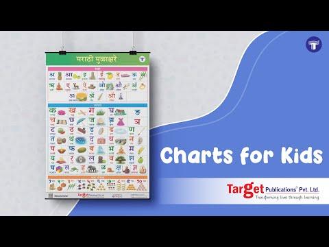 Buy Marathi Mulakshare (Alphabet and Numbers) Learning Chart for kids
