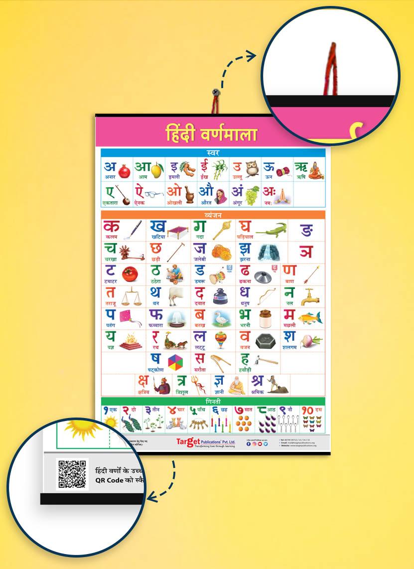 Buy Hindi Varnamala & Marathi Mulakshare Learning Charts Combo for kids