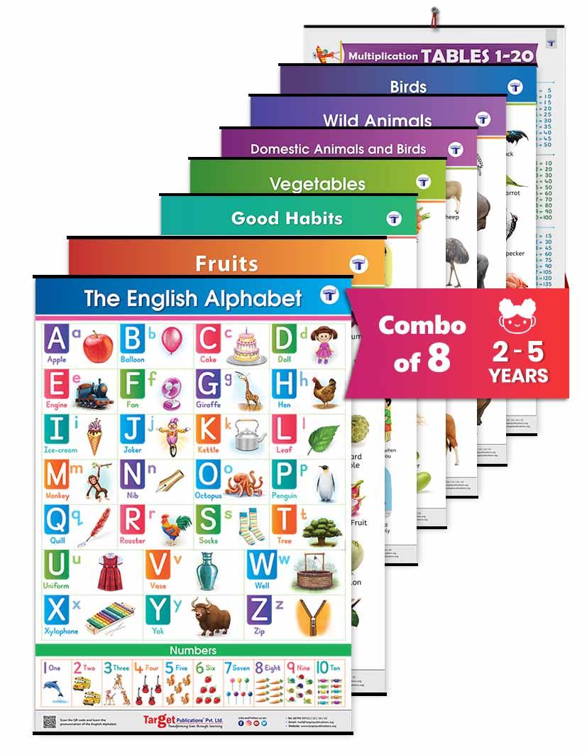 Buy All in One Educational Learning Charts (Pack of 8) for Kids