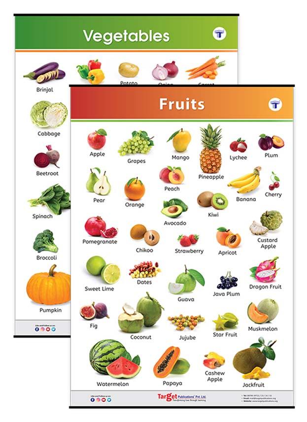 Names Of Fruits In English Fruits Names For Kids Learn With Peppa