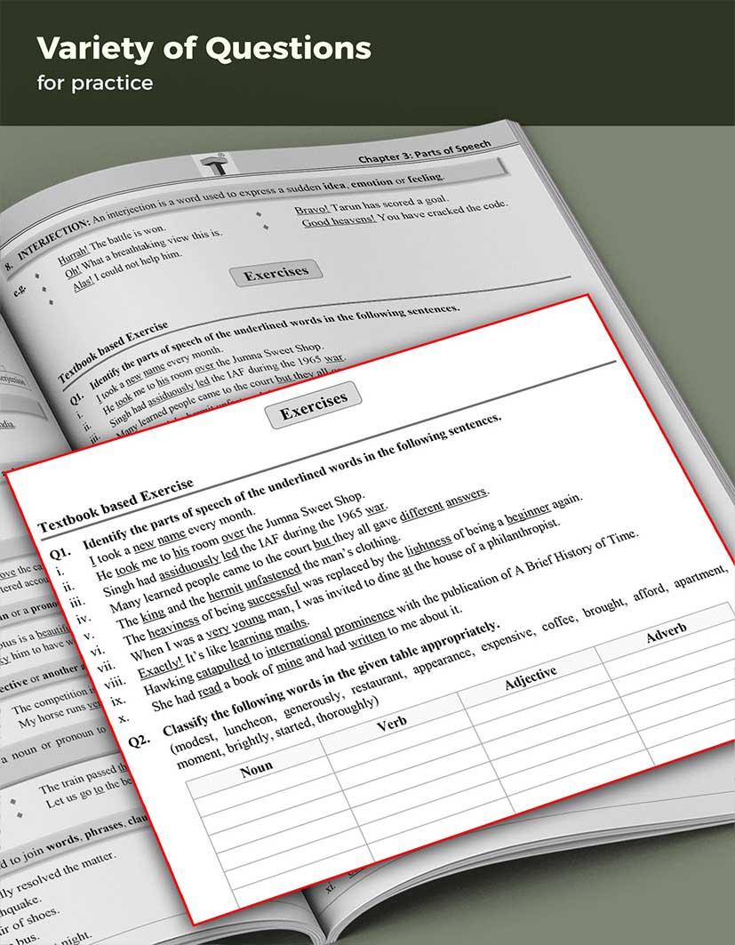 English Grammar Book (HL) | Std 10th SSC English Medium