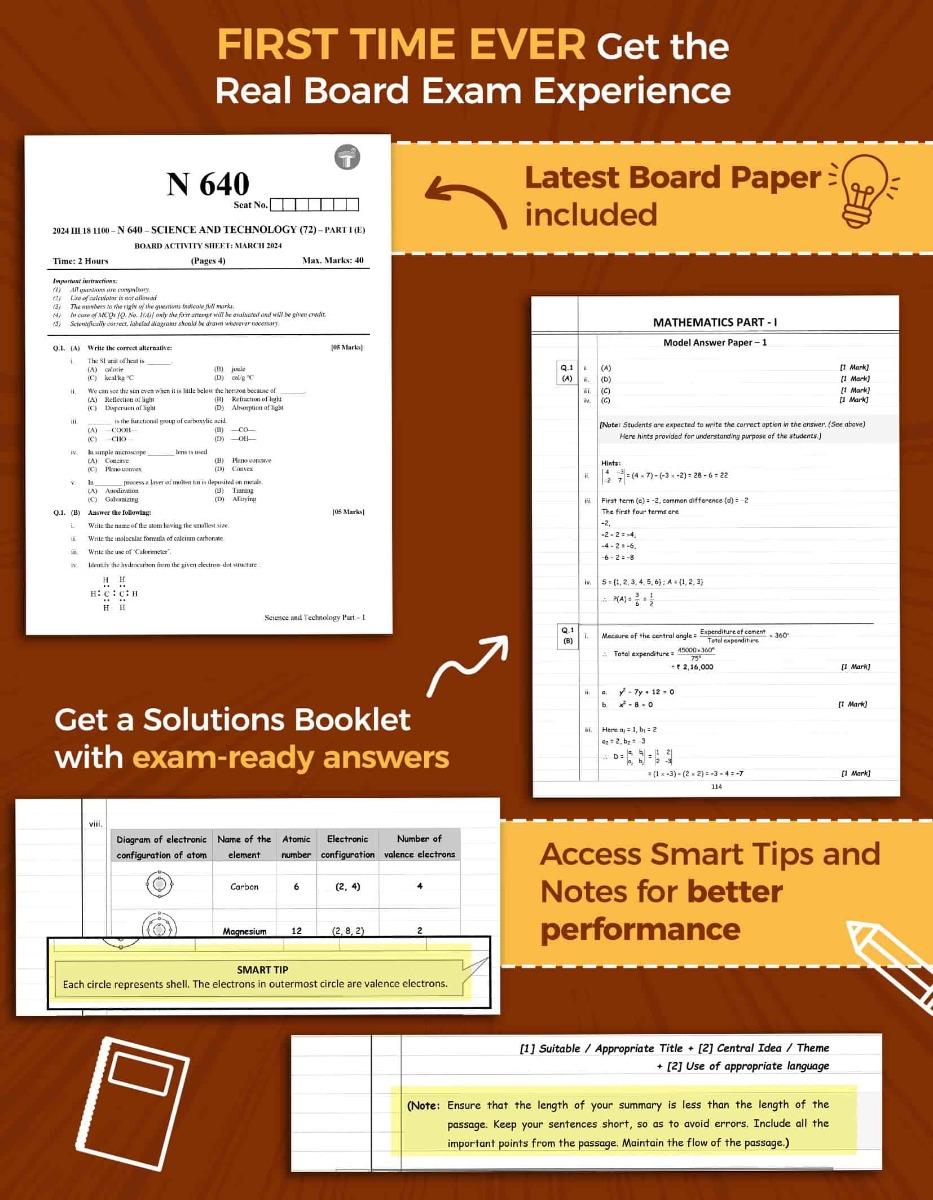 SSC Question Paper Set with Solutions | Std 10 English Medium