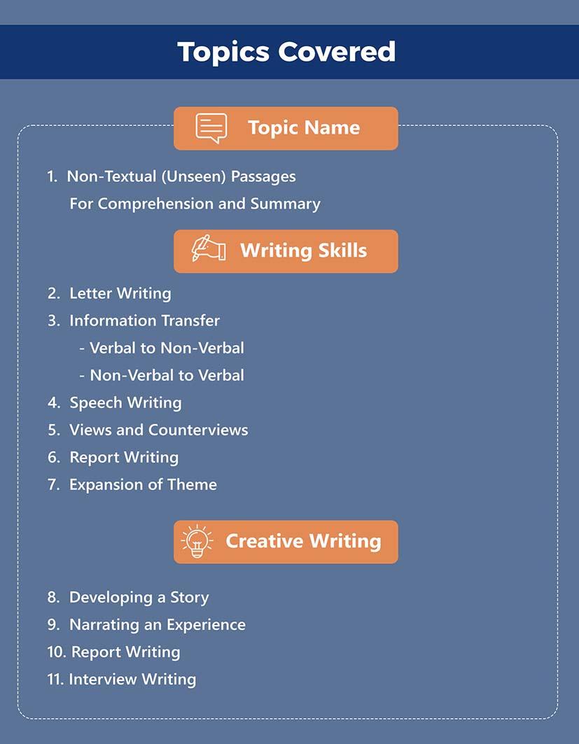 Buy Std 9 English Medium English Writing Skills Book online