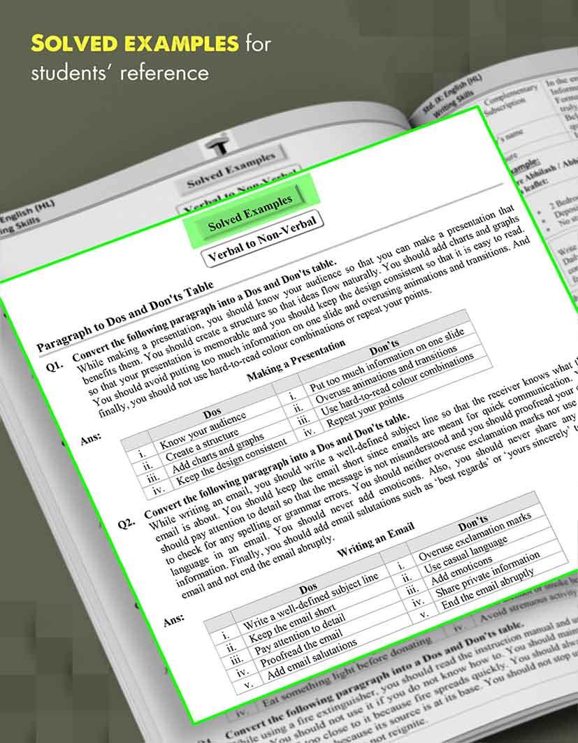 Buy Std 9 English Medium English Writing Skills Book online