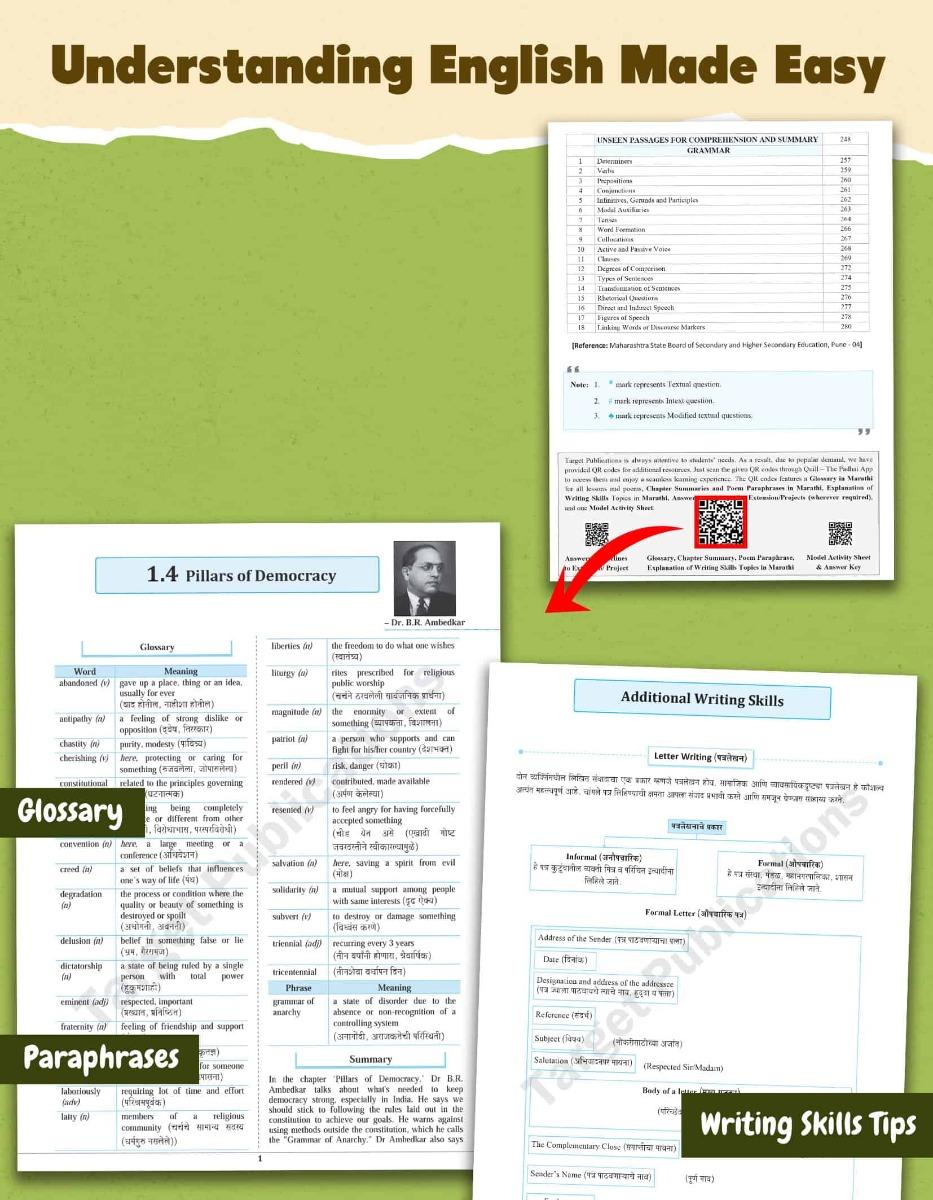 English Perfect Notes | Std 11th Arts, Commerce & Science Stream Guides
