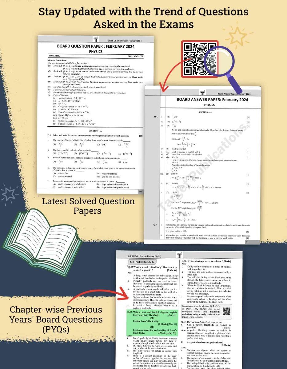 Physics, Chemistry, Biology Precise Notes | Std 12th Science PCB Books