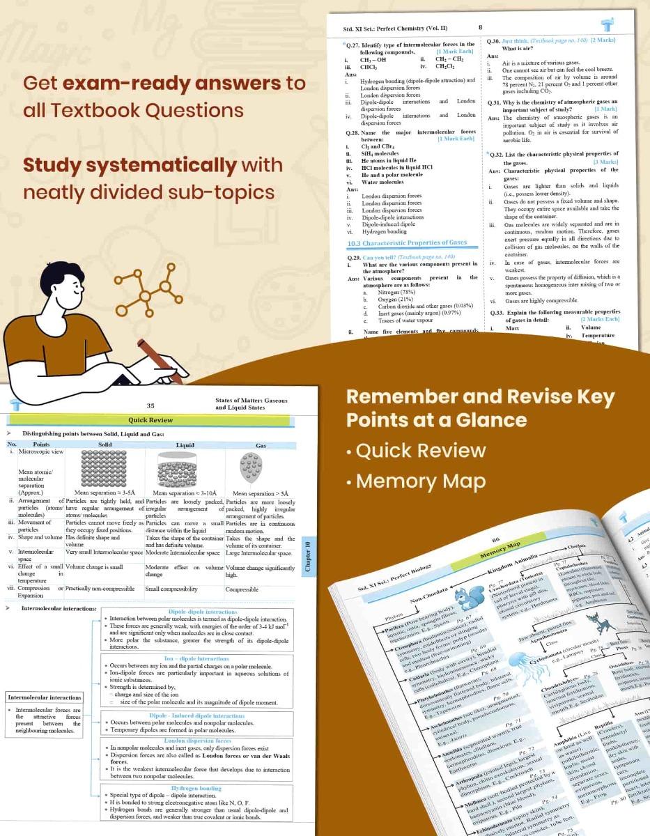 Buy Std 11 Science Physics, Chemistry, Maths & Biology Perfect Notes online